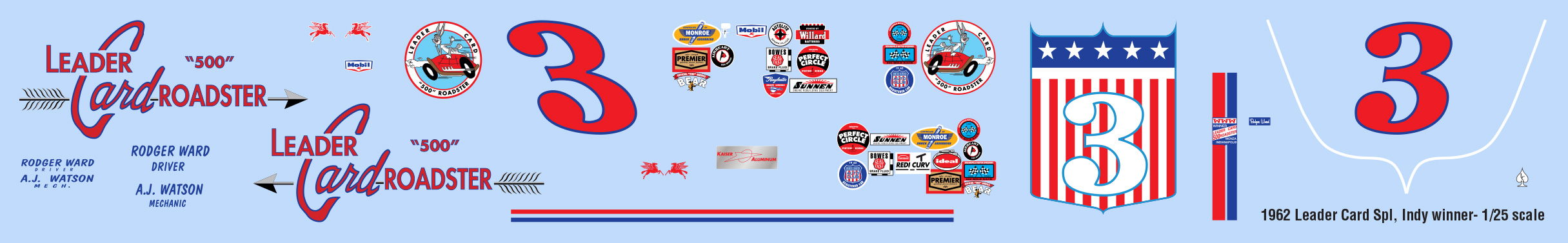 Indycals Decals