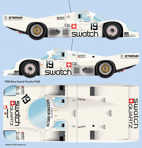 1984 Brun Swatch Porsche